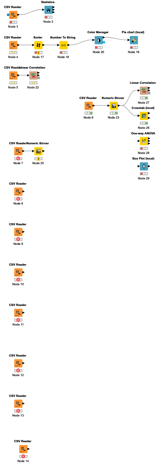 Final ProjectHaoran — NodePit